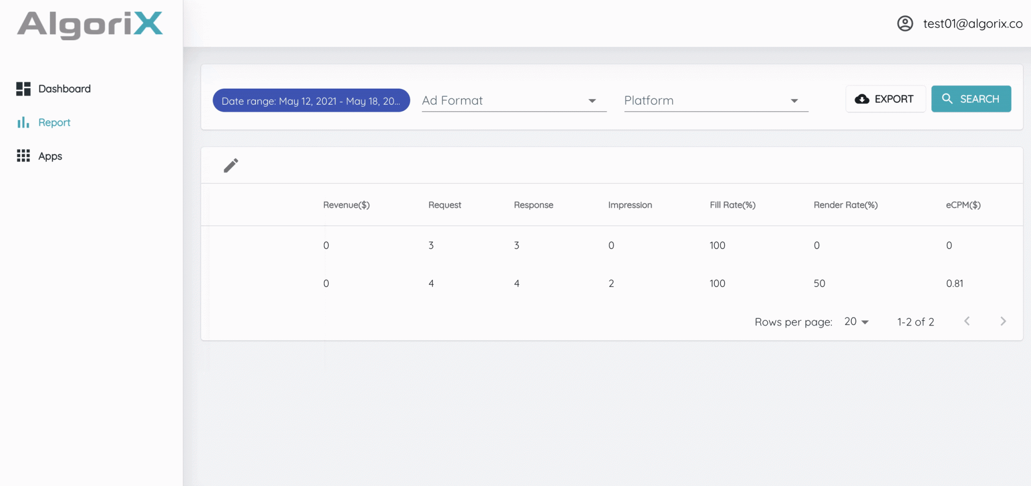 AlgoriX’s New Dashboard for Publishers Gives You Better Control Over ...